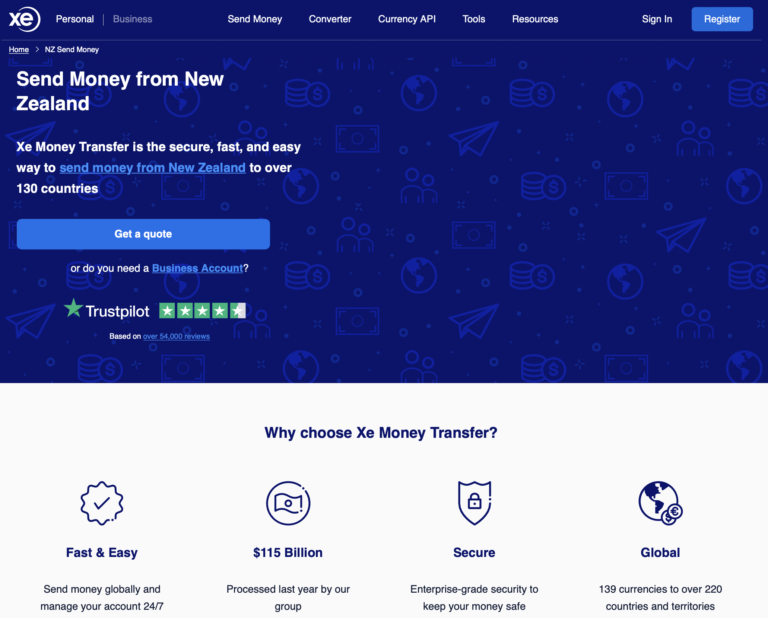 Best 5 International Money Transfer Services in 2024